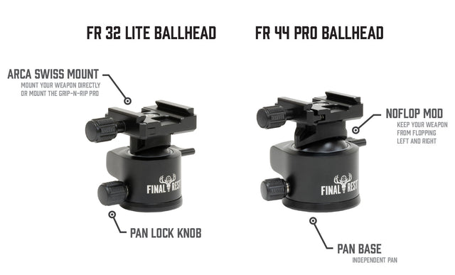 Final Rest Ball Heads